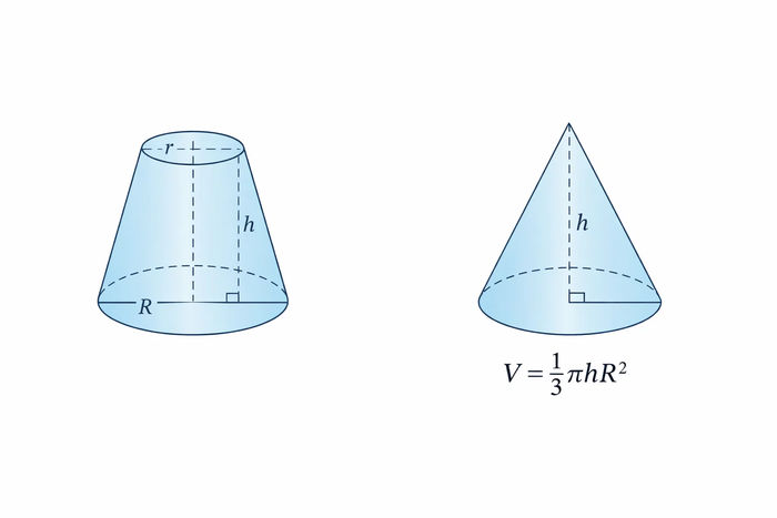 Volume of a Conical Frustum: Formula, Examples, and Practical ...