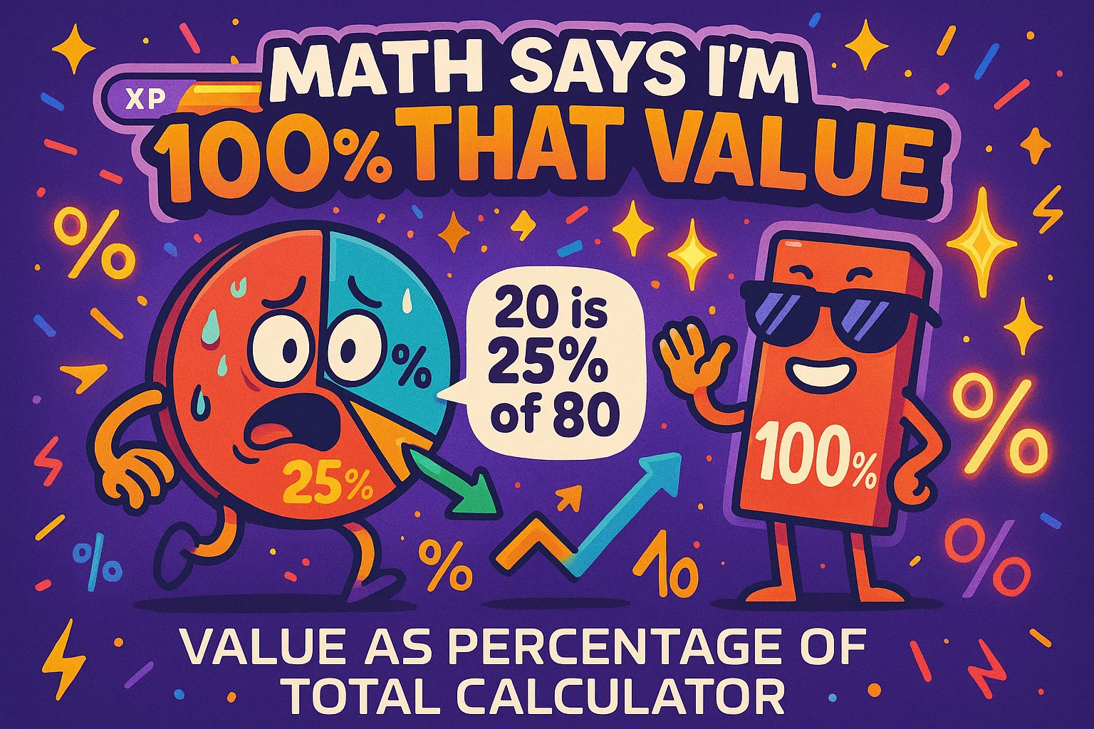 Value as Percentage of Total Calculator - JetCalculator