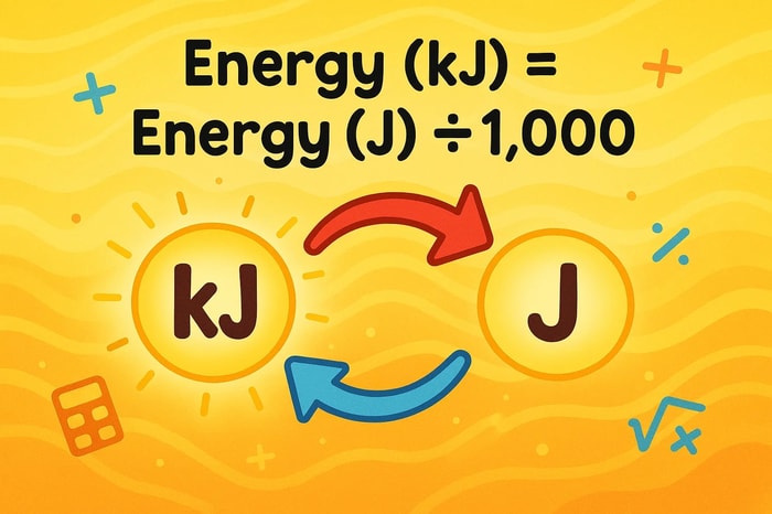 Kilojoule to Joule Converter - JetCalculator