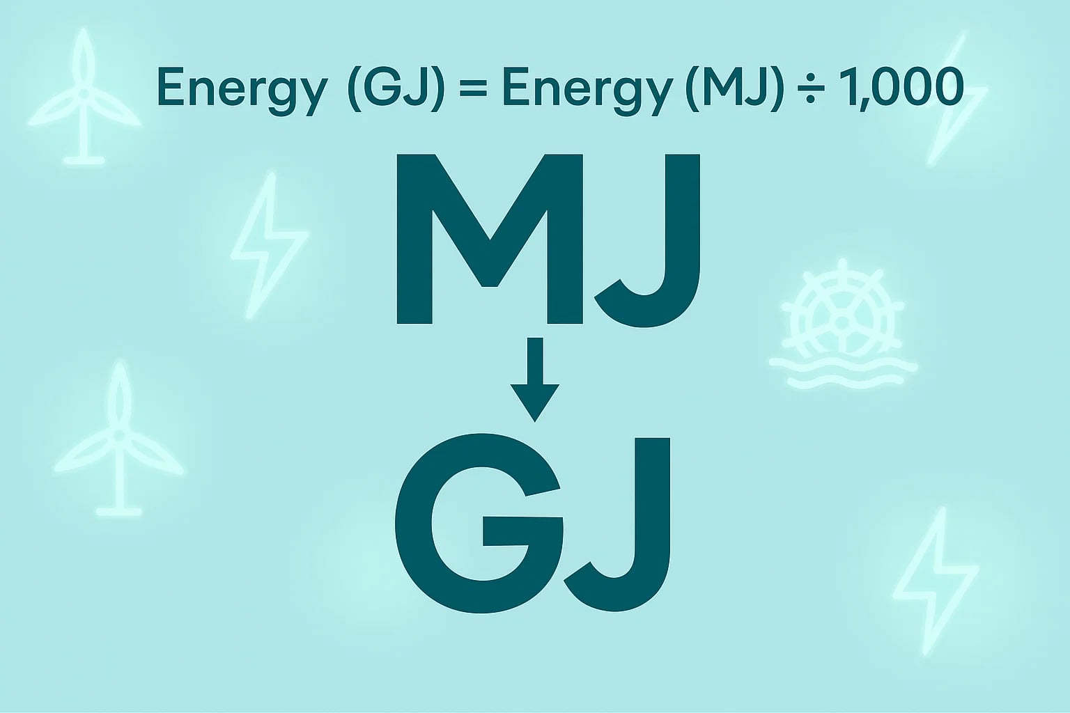 Megajoules to Gigajoules Converter - JetCalculator